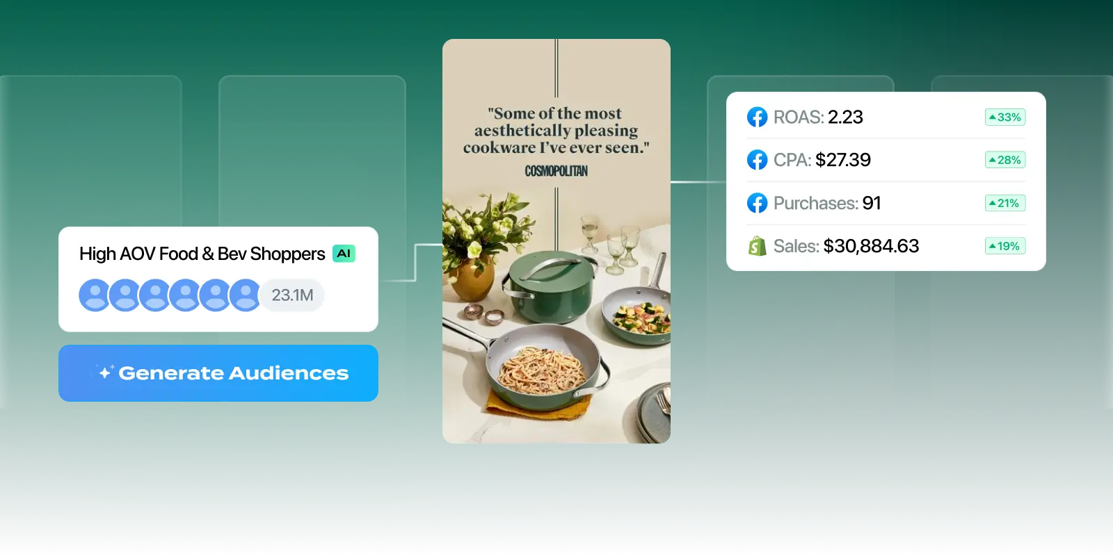 Proxima | Predictive Data Intelligence